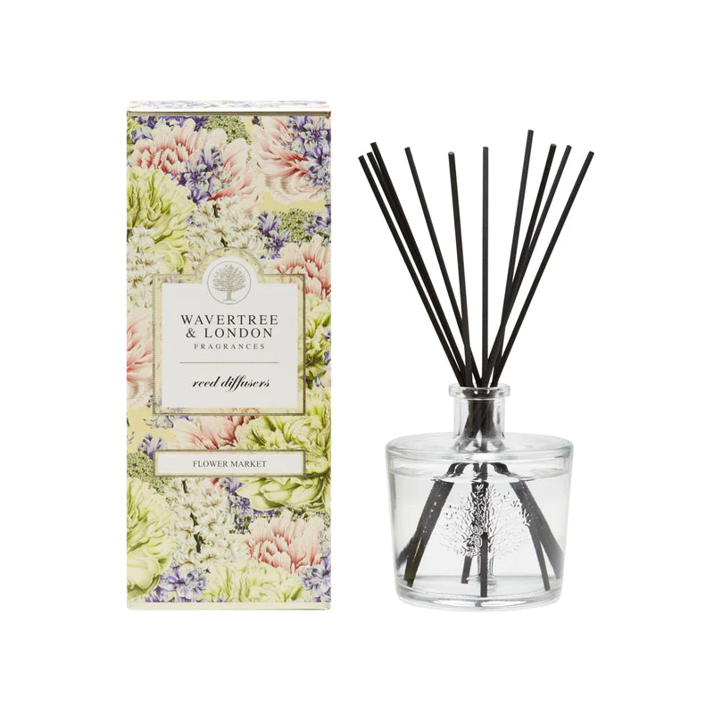 Wavertree and London Diffusers – Brighton Party Hut